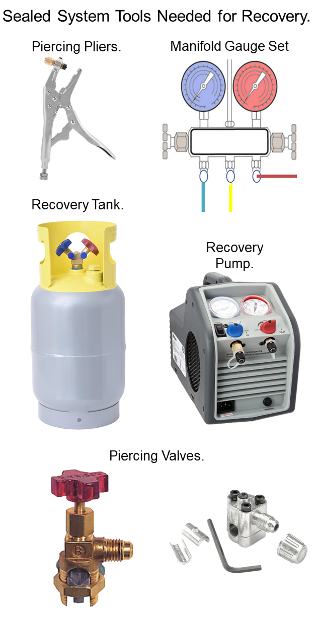 Recovering R134 Procedure – LG No Cool Troubleshooting