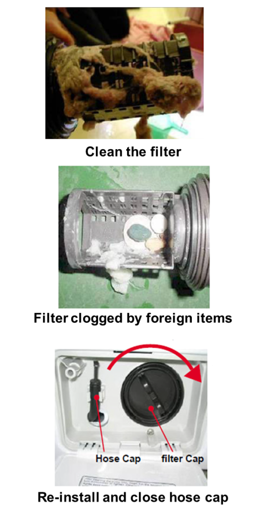 Top Symptom Front Load Washer: Not Draining – LG No Cool Troubleshooting