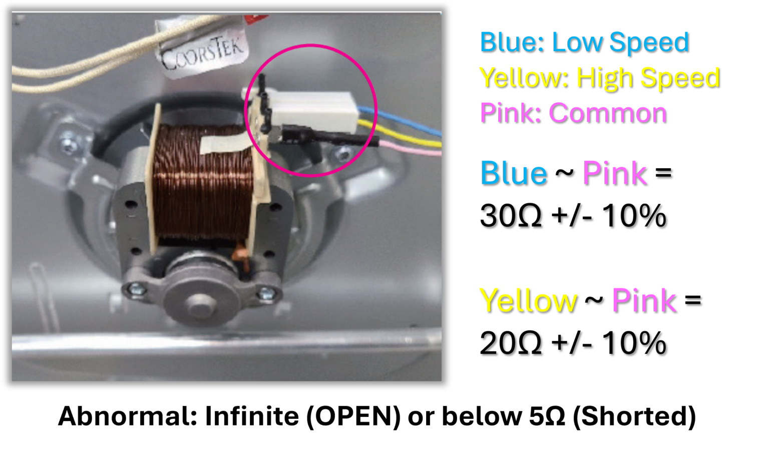 Top Symptom Range/Oven: Air Fry Fan Operation Explained – LG No Cool ...